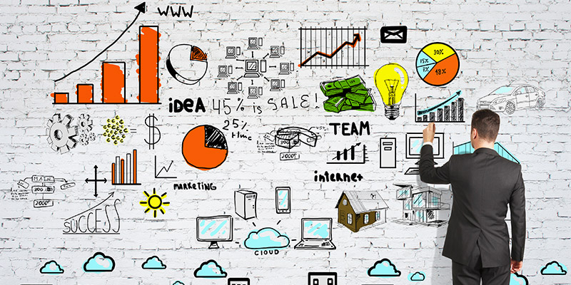 Best POS software Dubai, POS system Dubai, POS application